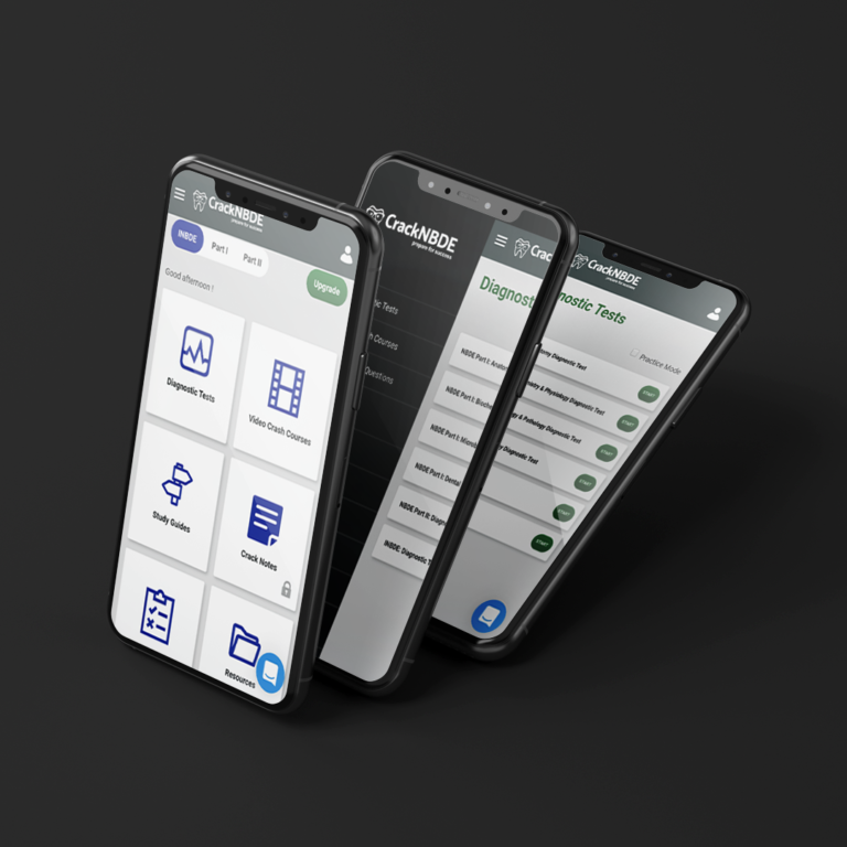 CrackNBDE Website and Mobile Application Portfolio | TechNerds Inc